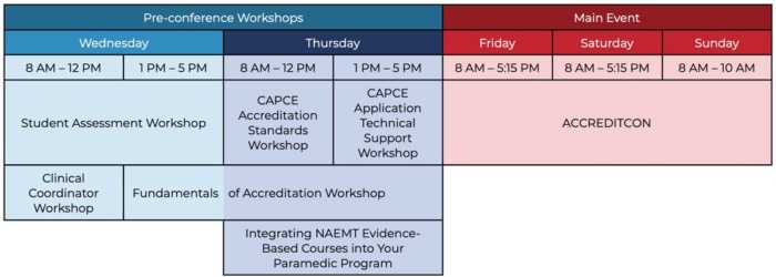 ACCREDITCON | These workshops will educate on the CAAHEP accreditation process, including ...